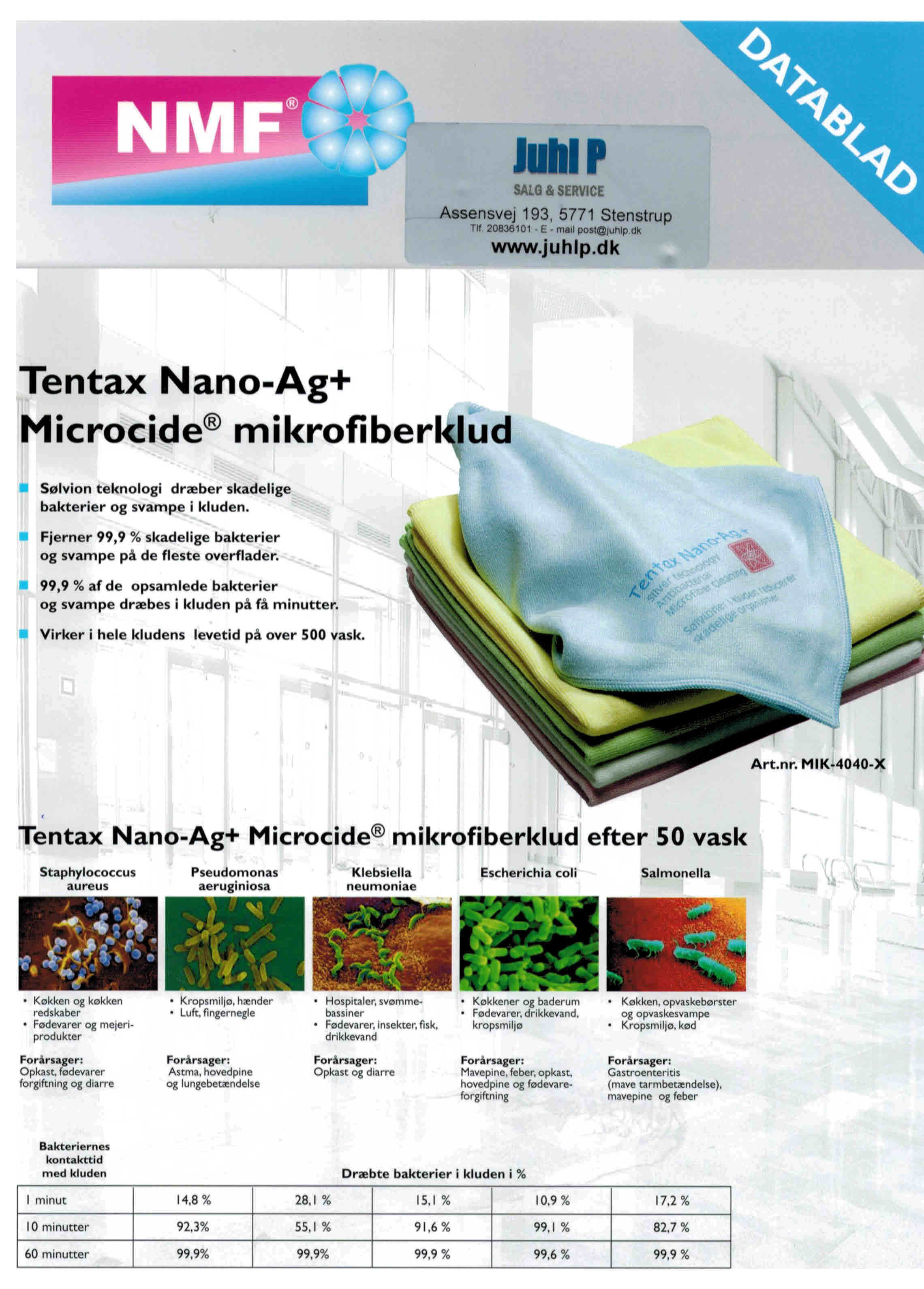 Køb Tentax Nano-Ag+ Microcide Microfiberklud SUPERPRIS hos Juhl P.dk